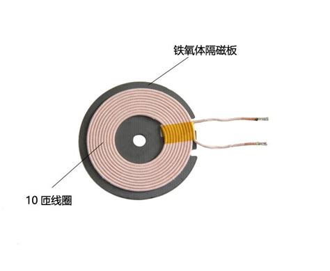 A11無線發射線圈 無線充電線圈模組 Qi標準 6 3uh Qj24 露天市集 全台最大的網路購物市集
