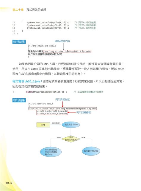 Java最強入門邁向頂尖高手之路：王者歸來第二版全彩版 Dm2047 深智數位股份有限公司