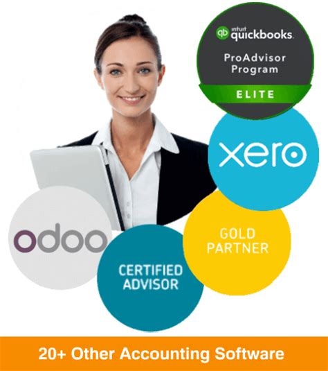 Core Values Essential Pillars For Success And Integrity