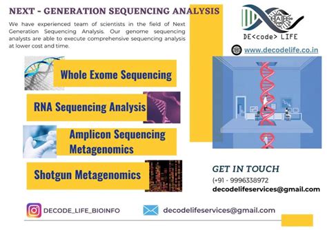 Decode Life On Linkedin Bioinformatics
