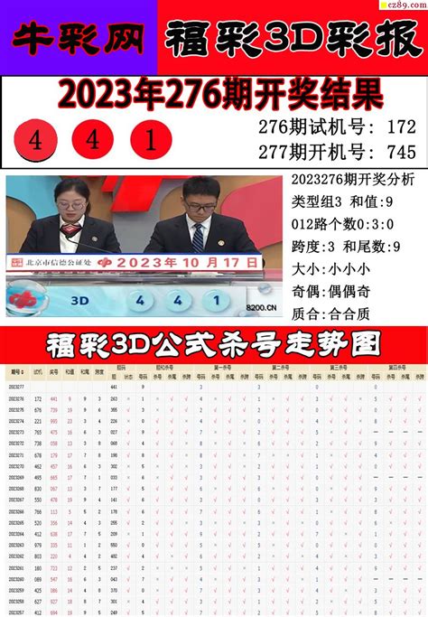 23年277期福彩3D彩票指南牛彩版 牛彩网