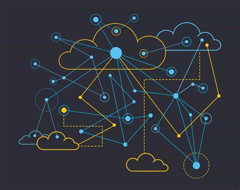 Sip Stun Protocol Stack Adaptive Digital