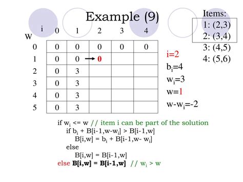 Ppt Dynamic Programming Dp Powerpoint Presentation Free Download