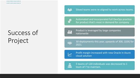 Devops In Silos Ppt