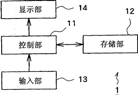 image processing apparatus image processing method and computer
