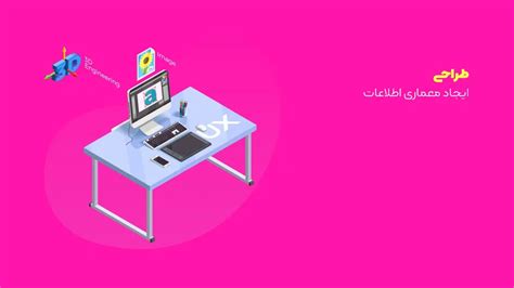 طراحی تجربه کاربری چیست و هر آنچه باید در مورد UX بدانید