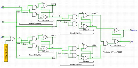 Data Is It Possible To Combat SR Latch Oscillation Or There Are