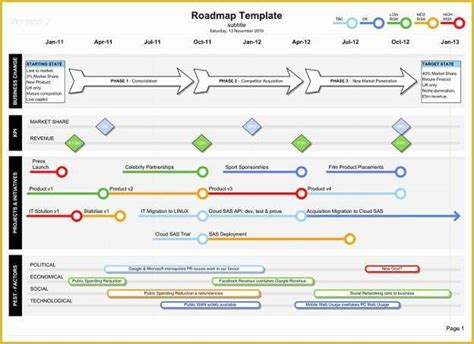 43 Visio Roadmap Template Free Download Heritagechristiancollege
