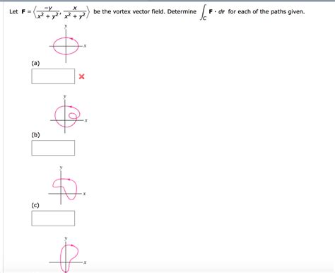 Solved Let F Be The Vortex Vector Field Determiner For