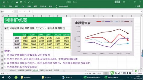 Excel入门到精通更新到365哔哩哔哩bilibili