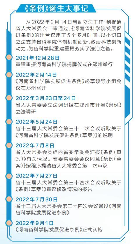 《河南省科学院发展促进条例》实施第一天 首席科学家拎包入职了 大河网