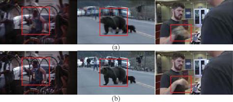 figure 1 from detection of deep video frame interpolation via learning