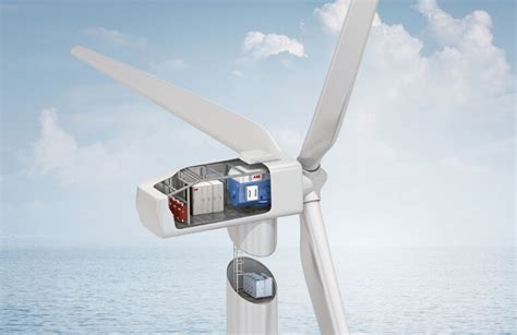 A New Generation Of Medium Voltage Wind Converters Holds The Key To Sustainable Wind Power