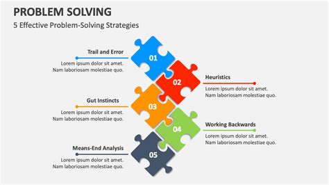Problem Solving Template For Powerpoint And Google Slides Ppt Slides