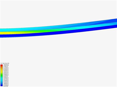 Dadada By Daa Simscale
