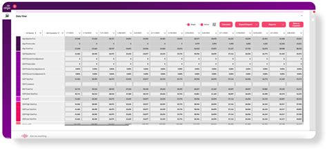 Demand Planning Software By Algo