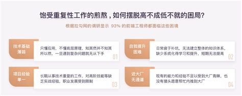 拉勾大前端高薪训练营 蝴蝶教程