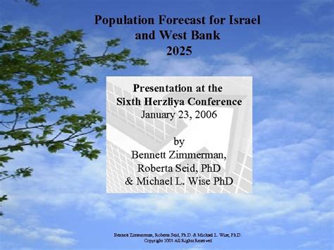 Population Forecast For Israel And West Bank 2025