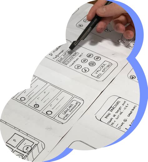 Solution Design Business Analysis Drupfan