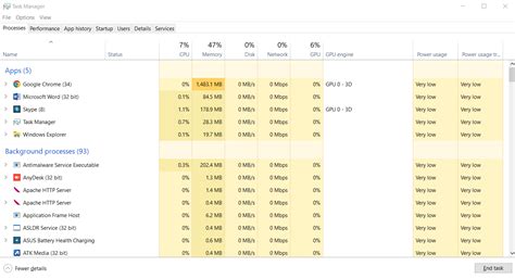 VPN S Impact On Internet Speed