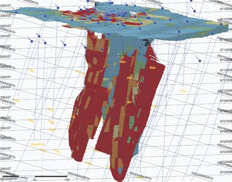 Resource Estimation Mec
