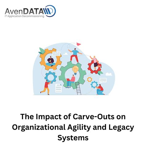 The Impact Of Carve Outs On Organizational Agility And Legacy Systems