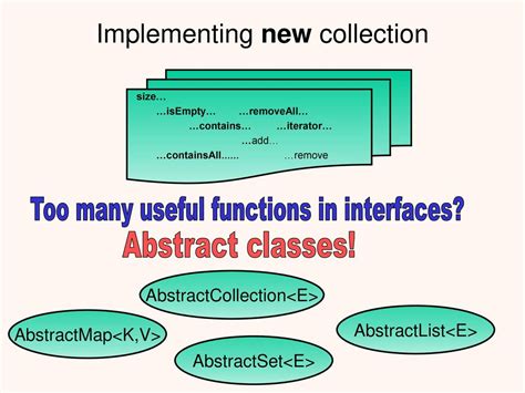 Java Collections Oop Tirgul No Ppt Download