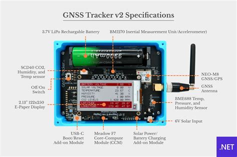 Gnss Sensor Tracker V2 Wilderness Labs Store