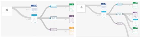 Svgs Bézier Curves And Nodes Oh My Bluecore Engineering Medium