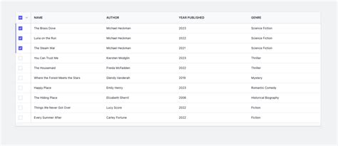 Custom Export Wizard Db Services