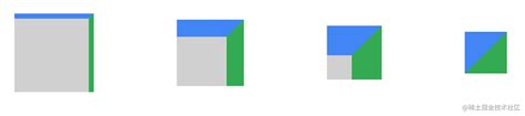 Pure CSS Painting Triangle Principle Analysis Moment For Technology