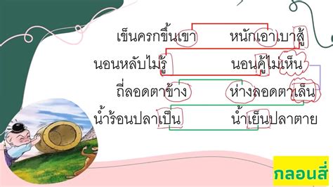 กลอนสี่และคำขวัญ ป 3 Youtube