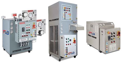 Mokon Protective Industries