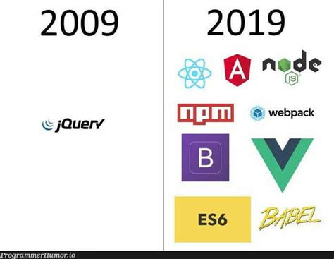 JavaScript Years Challenge ProgrammerHumor Io