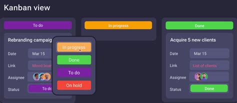 PRINCE2 Project Management Methodology Explained Plaky Learn