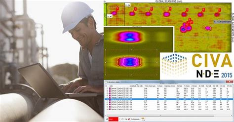 CIVA 2015: Data Analysis is now available | Le Blog : article