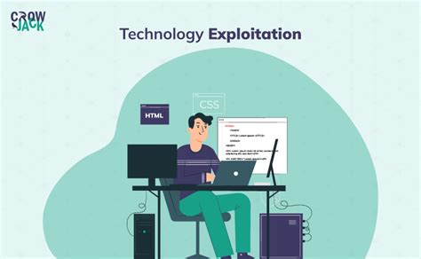 9 Common Ethical Issues In Workplace With Examples Ethical Problems