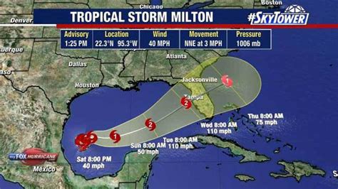 Tropical Storm Milton Develops In The Gulf Of Mexico Times News Global