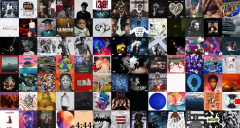 Create A Ultimate Rap Album 2023 Updated Tier List Tiermaker