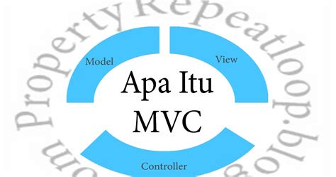 Apa Itu Mvc Model View Controller Munaz Bagus