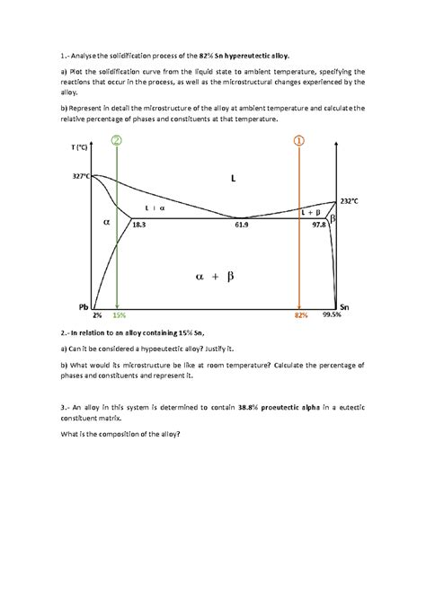 Ctm 2023 Analysis Of Sn Hypereutectic Alloy Solidification Process