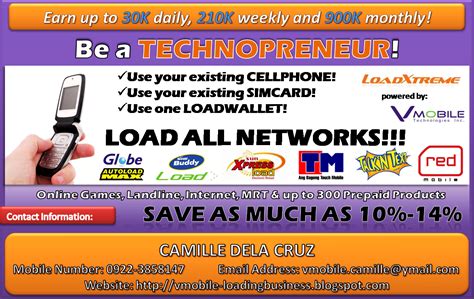 Loadxtreme Powered By Vmobile Technologies Inc Vmobile Business Presentation