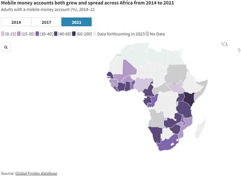 Three Sexy Banking Plays To Change The World Sustainable Market Strategies