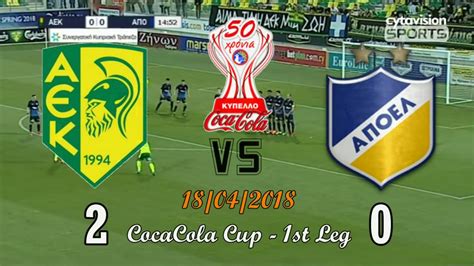 Aek Larnaca Vs Apoel Fc 2 0 Goals And Highlights 180418 Youtube