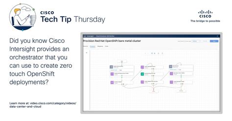 Techtipthursday Cisco Data Center And Cloud