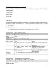 Definingclasseslab Massage Therapy Docx Defining Classes Lab Part