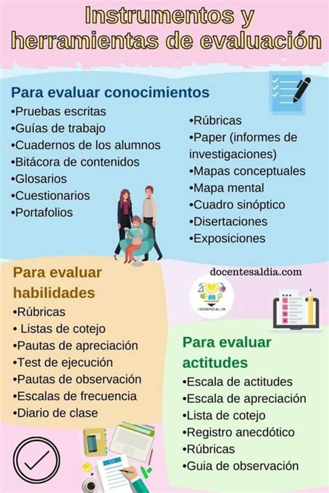 Cuadro Comparativo De Instrumentos De Evaluacion Instrumentos De Image