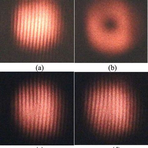 A Interference Pattern Of The Plane Wave Beam Without Phase Plate Download Scientific