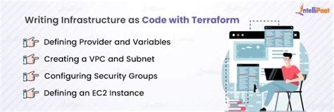 How To Create An AWS EC Instance Using Terraform