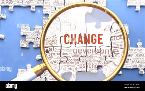 Change Being Closely Examined Along With Multiple Vital Concepts And